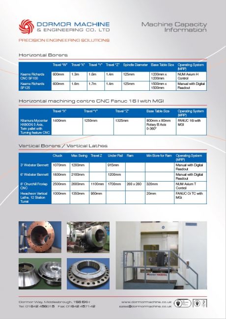 Machining Capabilities & Capacity Info | Dormor Machine