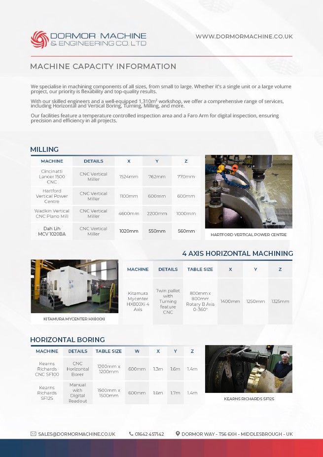 Downloadable Resources | Dormor Machine